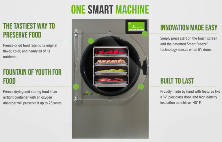 Harvest Right Freeze Dryer (everything you need to know) BE PREPARED